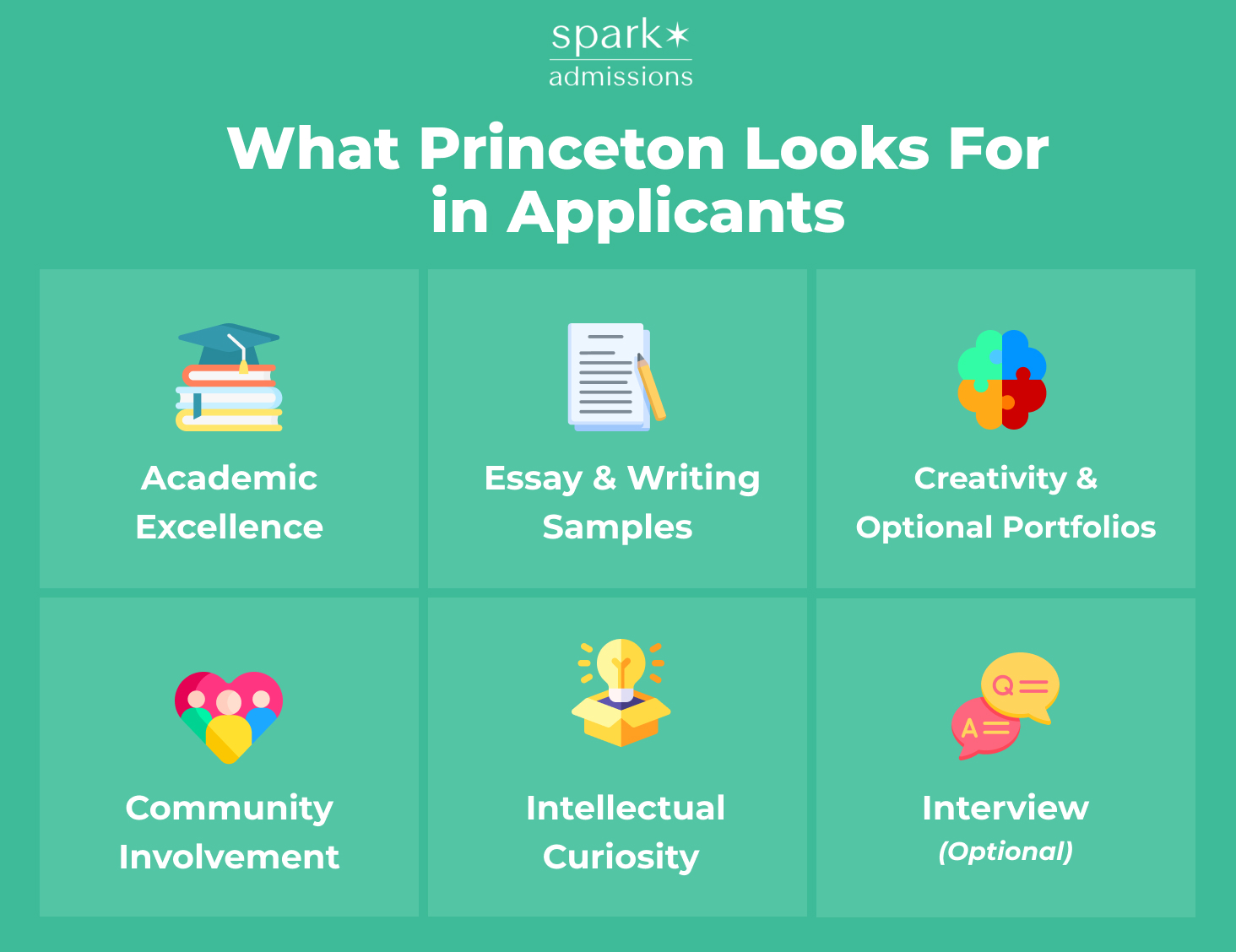 How Hard Is It to Get Into Princeton? Top Admissions Tips